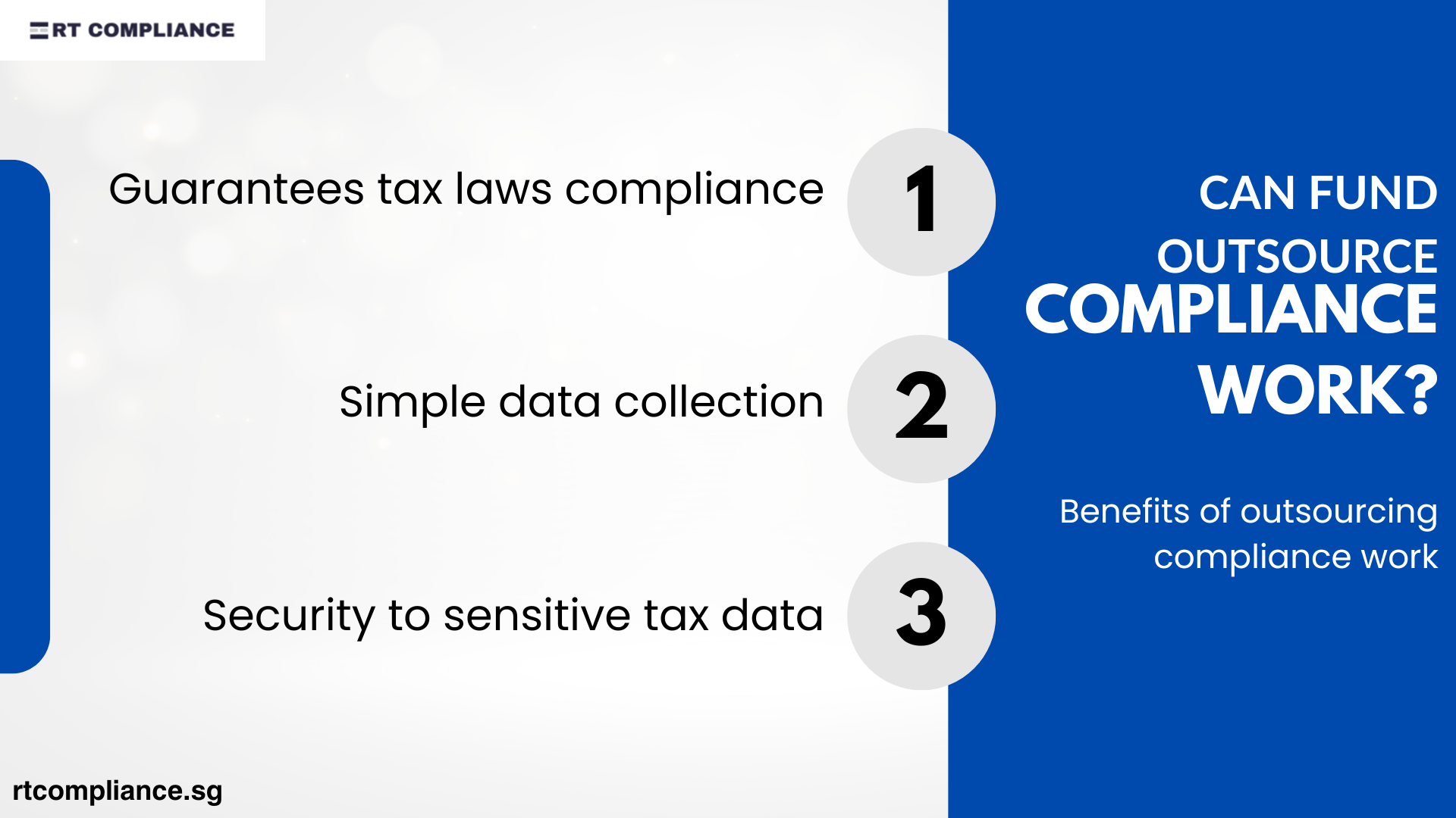 Can Fund Outsource Compliance Work? | RT Compliance