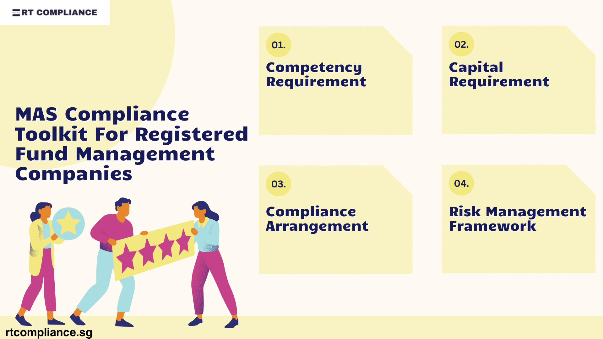 MAS Compliance Toolkit For Registered Fund Management Companies