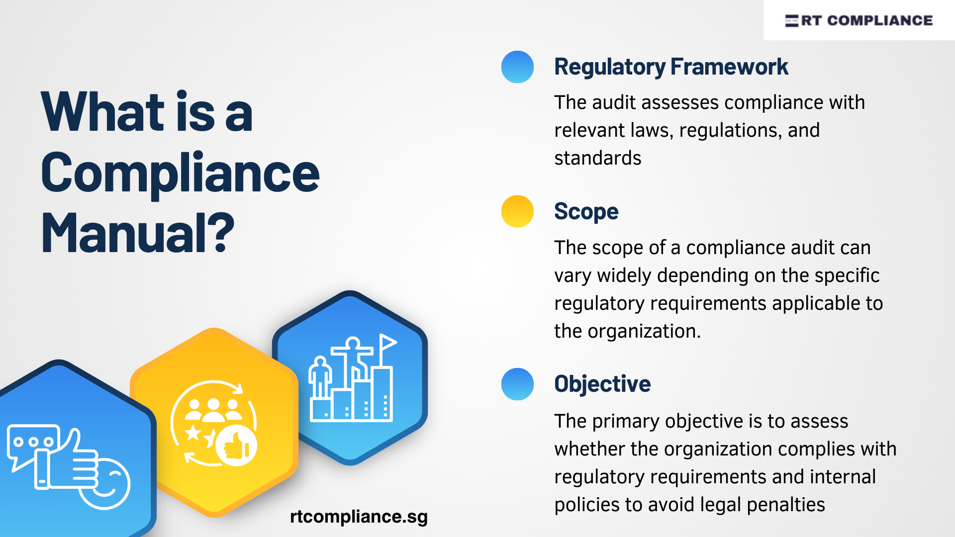 What is a Compliance Manual? | RT Compliance