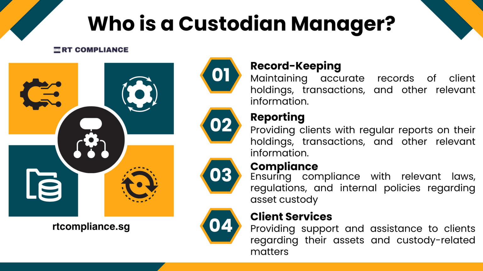 Who is a Custodian Manager? | RT Compliance