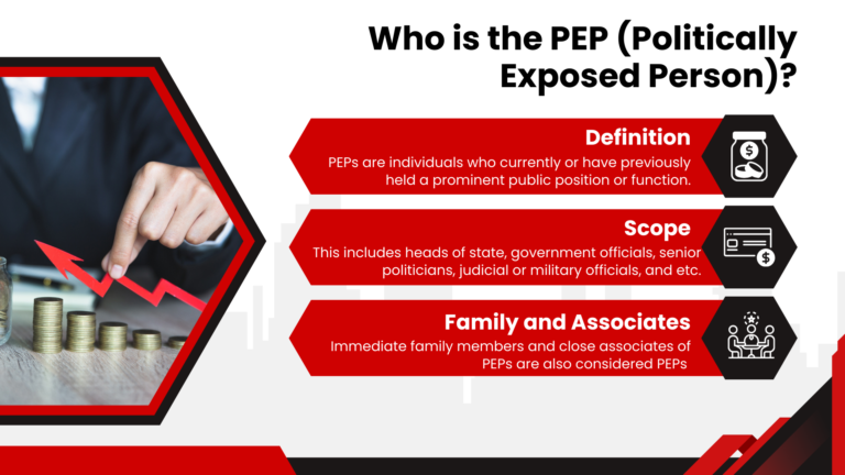Who is the PEP (Politically exposed person)? | RT Compliance