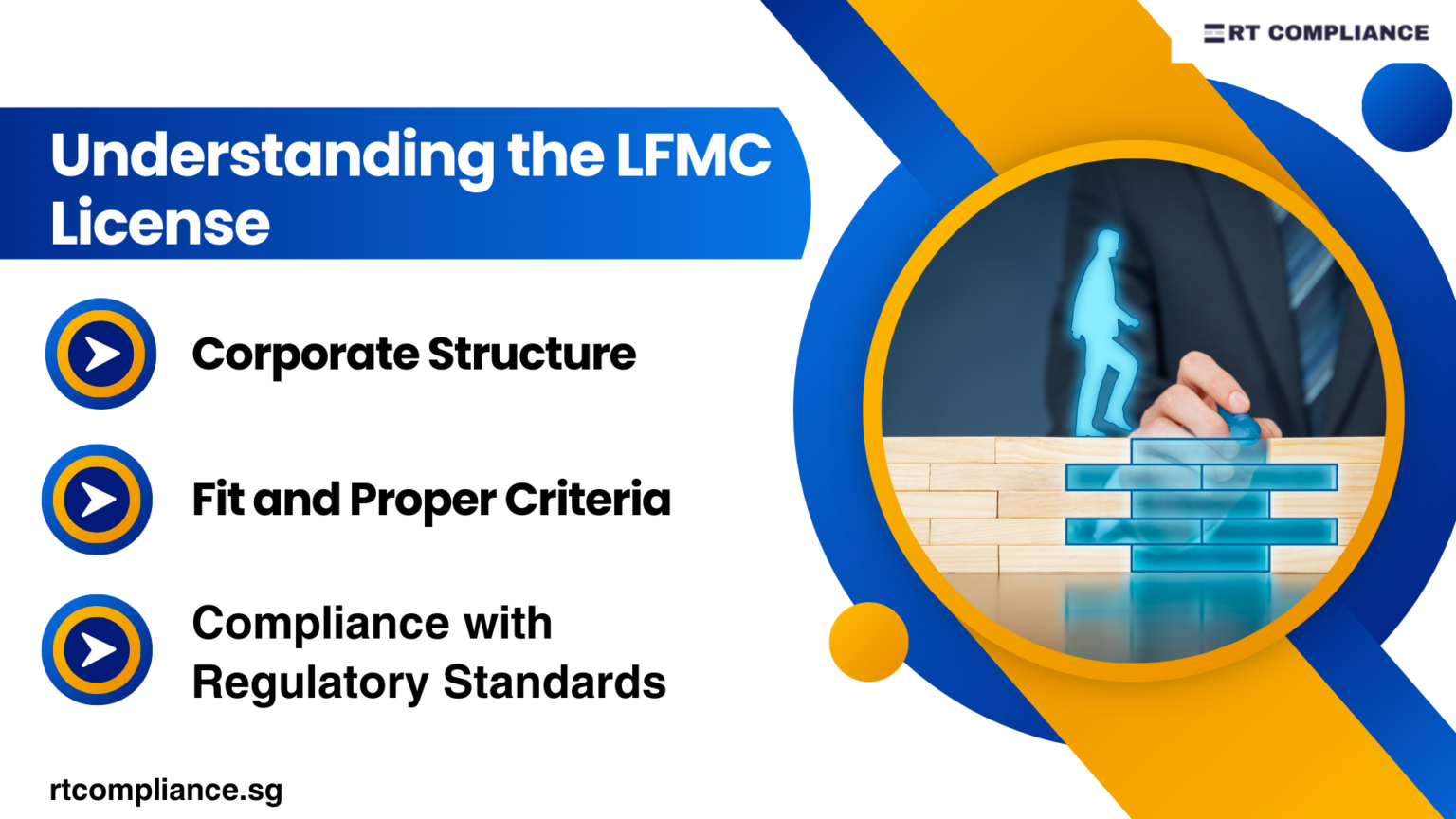 Understanding the LFMC License in Singapore: A Comprehensive Guide