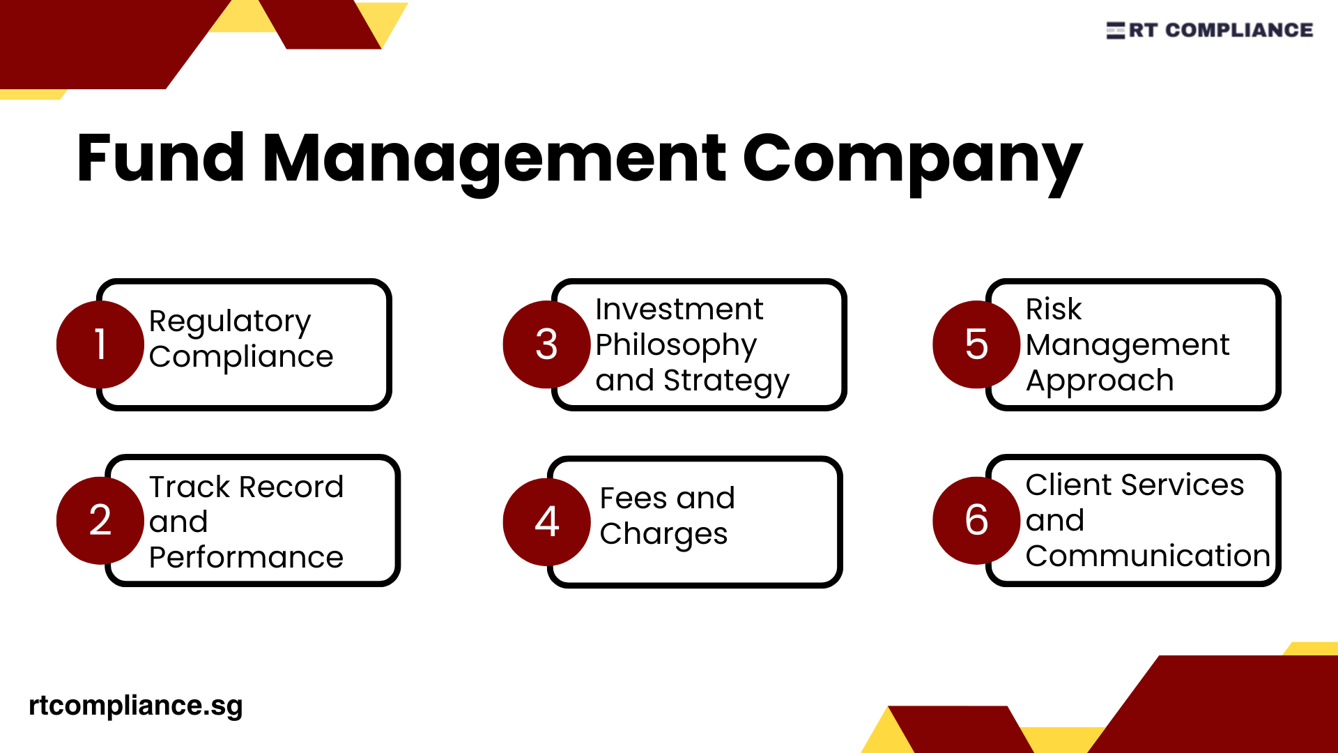 Choosing the Right Fund Management Company