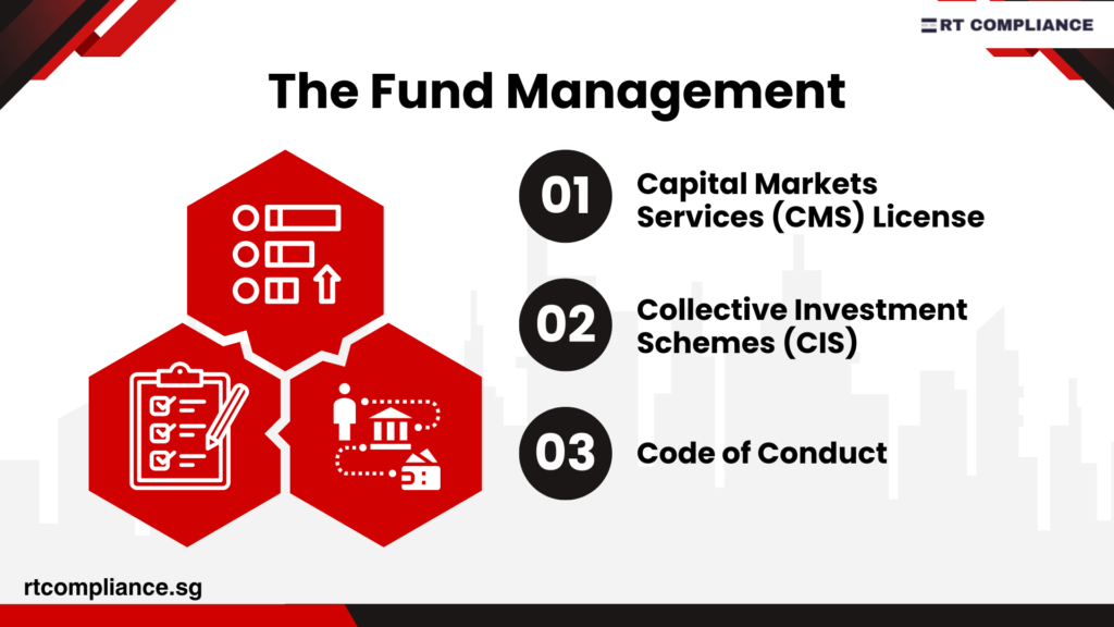 A Deep Dive into Fund Management in Singapore