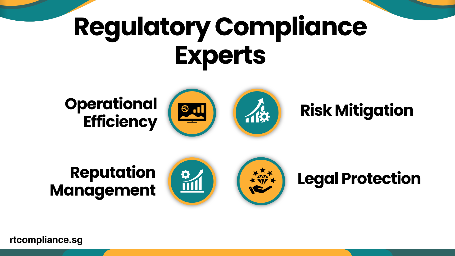 Regulatory Compliance Experts - RT Compliance