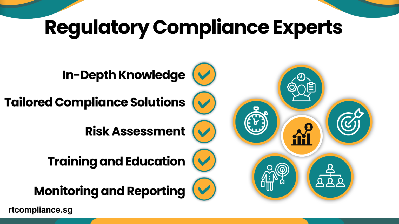 Regulatory Compliance Experts - RT Compliance