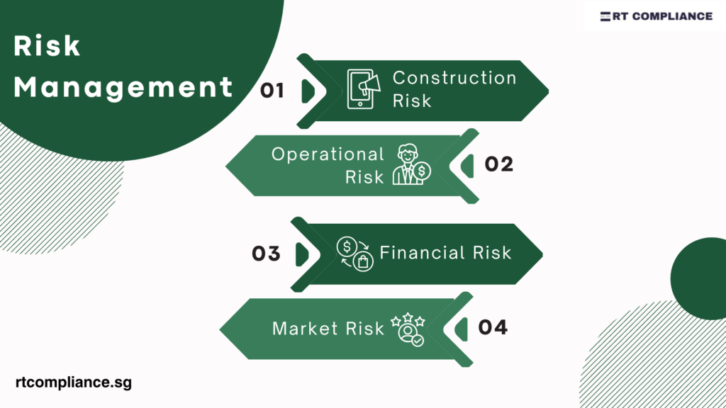 Enhancing Project Finance: A Comprehensive Guide to Risk Management ...