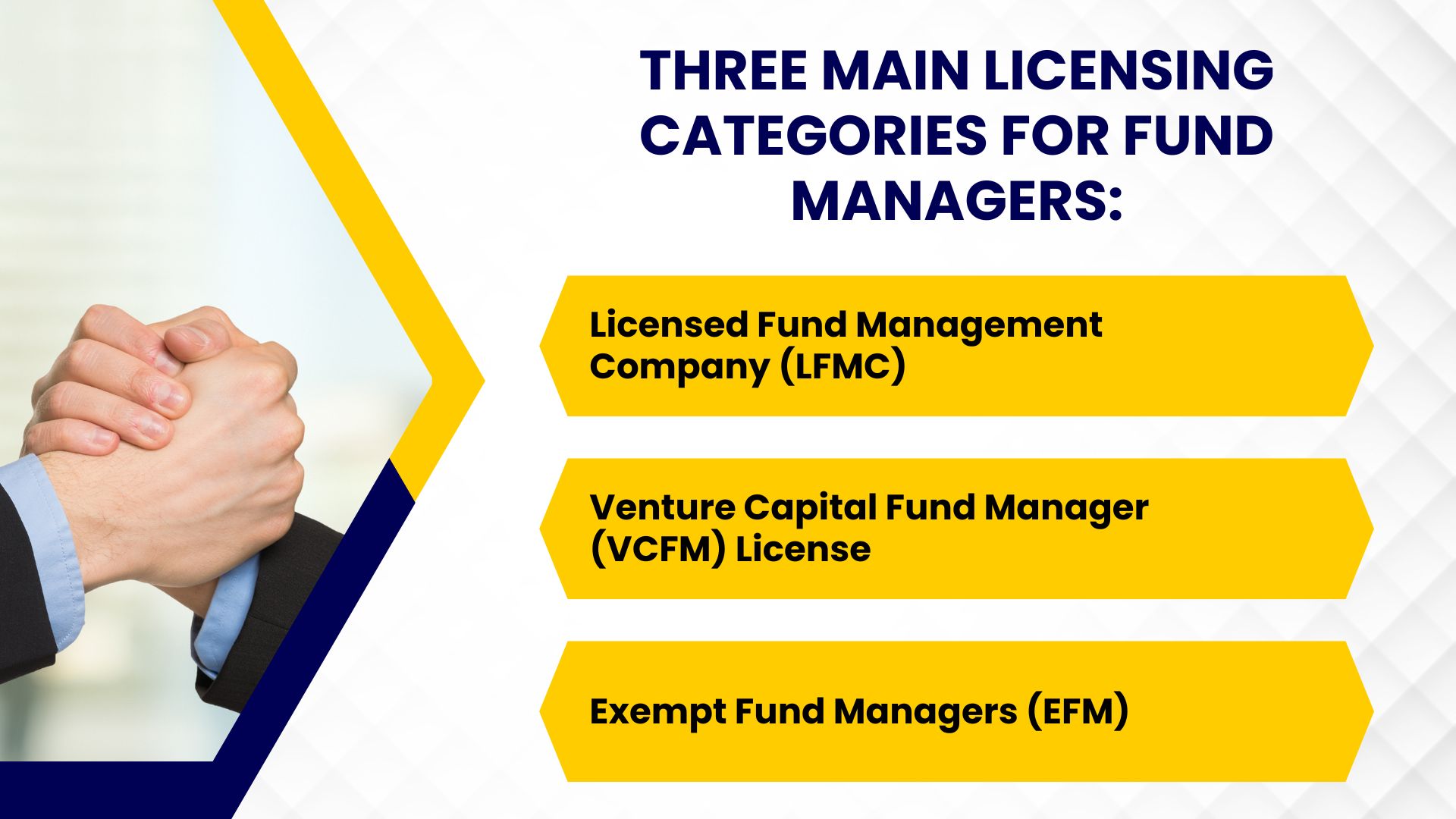 Fund Management Licenses Available Under MAS in Singapore
