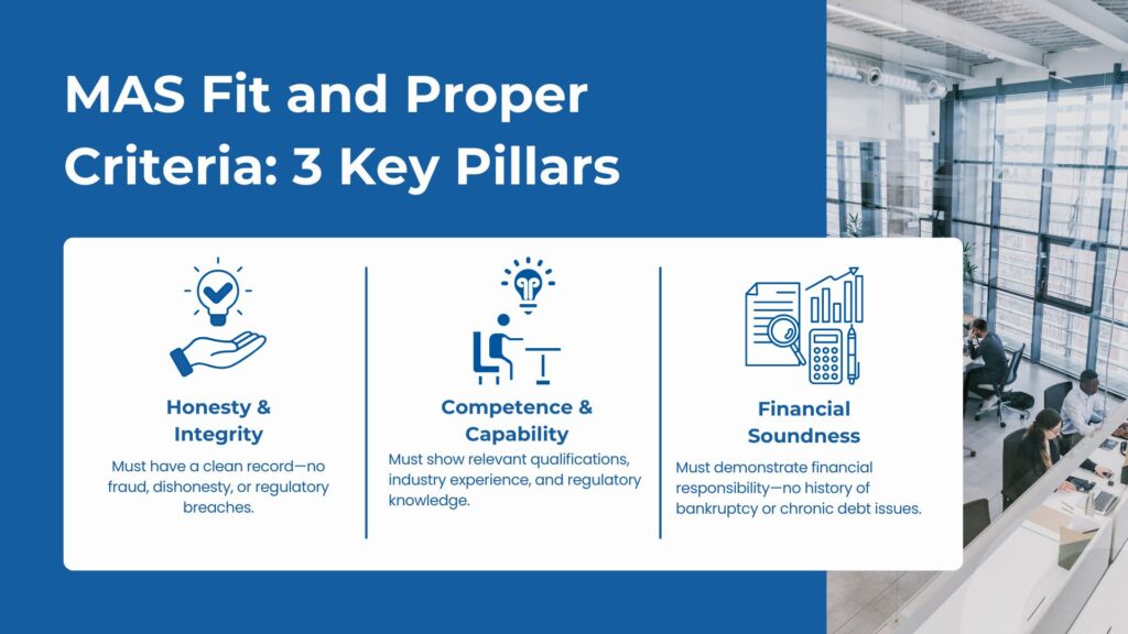 MAS Fit and Proper Criteria