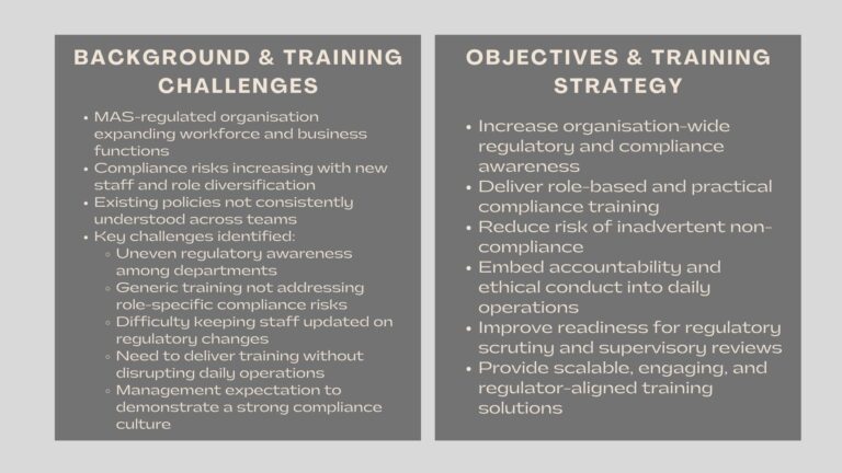 Case Study Compliance Training Services